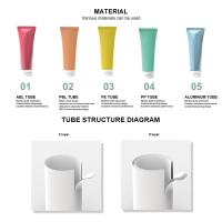 China 19mm 22mm Reusable Washable Cosmetic Tube Packaging Squeeze Body Cream Tube for sale