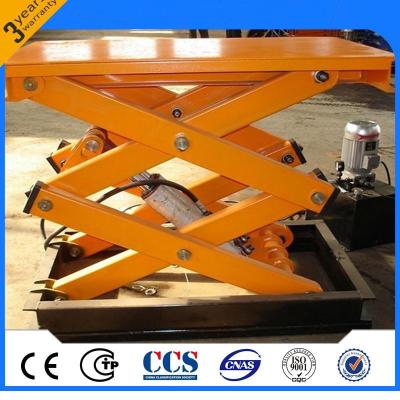 China Fixed Hydraulic Scissor Lift Table 500kg to 5000kg Capacity 1.8m to 7.5m Lifting Height for sale