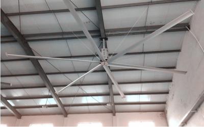 China Aluminum Alloy Industrial Warehouse Ceiling Fan 7.3m 86000 m3/h HVLS for Large Spaces for sale