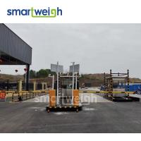 China Electronic Vehicle Weighing System 30T - 200T Real Time Data Weighbridge Toll Station for sale