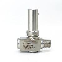 China WIKA 910.13 Stainless Steel Overpressure Protection Valve with 60 MPa Nominal Pressure and 100 MPa Safety Rating for sale