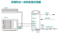 China Wall Mount All In One Heater Air Conditioner Hot Water Machine With Freon Gas for sale