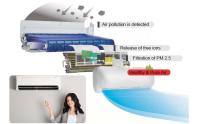 China Quiet 1 Ton Split Inverter Ac , Durable 12000 Btu Through The Wall Air Conditioner for sale