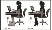 China EMF safty earthing desk mat mouse mat grouding mat for sale