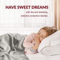 China anti electromagnetic radiation emf shielding radiation proof blanket for sale