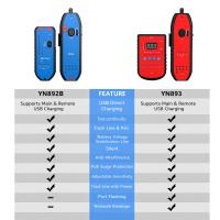 China YN-893 No noise, anti-interference, PoE anti burn, live line tracing Wire Tracker for sale