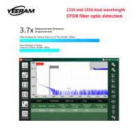 China IPCX600 TDR test, IP detection,8K H.265 Main Stream, Coaxial HD, 60V Anti-Burn Digital Tracer, Fiber Breakpoint 150km OTDR Tester for sale