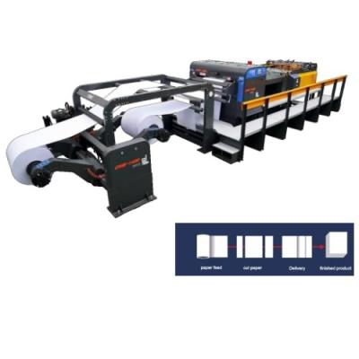 China CHM-1400 II Servo Driven Paper Cutter Machine 1400mm Width 300m/min Speed for Industrial Paper Processing for sale