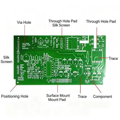 China PCB Circuit board Design produce for sale