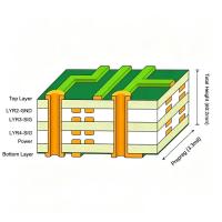 China PCB Circuit board Design produce for sale