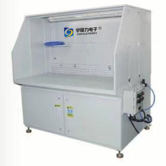 China Explosion-Proof Grinding Dust Removal Workbench with 16-32㎡ Filter Area and 2.2-4Kw Power for sale
