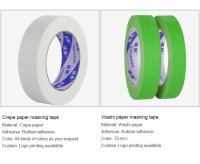 China YOUJIANG Automotive Masking Tape For Painting And Aluminum Boat With Rubber Adhesive for sale