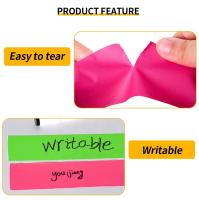 China Polyester Cotton Tintage Backing Heavy Duty Floor Stage Fluorescent Duct Tape And Cloth Tape for sale