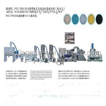 China CaCo3 filler PP/PE masterbatch compounding Line for sale