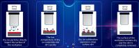 China dry ice blasting device arabic/	 dryice cleaning machine for sale