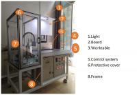 China 1500x760x1500mm Windshield Wiper Rubber Blade/Strip Cutting Machine with Design for sale