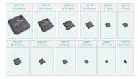 China Electronic Components Management ODM / OEM Integrated Circuit Ic Chip for sale