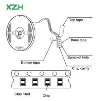 China Surface Mount Components Management High Power Thick Film Resistors for sale