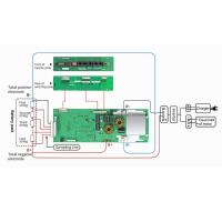 China OEM Automotive PCBA Board PCBA PCB Assembly Smart Lifepo4 Battery PCBA for sale