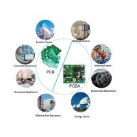 China Aluminum Led Light Control Board PCBA Board Assembly Multilayer for sale