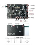 China Solar Traffic Light PCB Assembly Solar Road Stud led sign board PCBA for sale