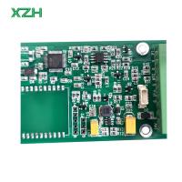 China Hot selling PCB Factory  Air Conditioner PCBA Air Purifier PCBA With best service for sale