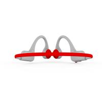 China New White Eco-friendly Ear Sports Bone Conduction Headphones Sports Wireless Mini Stereo Portable Bone Conduction Headphones for sale