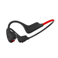 China High Quality Open-Ear Stereo Bass Headset Over Ear Headphones BT Wireless Bone Conduction Earphone for sale