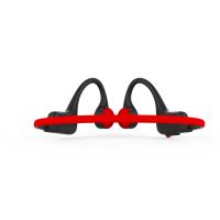 China High Quality Open-Ear Stereo Bass Headset Over Ear Headphones BT Wireless Bone Conduction Earphone for sale