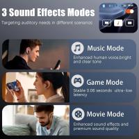 China Touch Screen Earbuds 2025 NEWLingumir Touch Screen Earbuds, Wireless Earbuds Smart Screen, Active Noise Cancelling Earbuds, TWS for sale