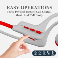 China Open Ear Fitness Running Neckband Earbuds Sweatproof Speaker Headset BT Sport Earphones Wireless Bone Conduction Headphones for sale