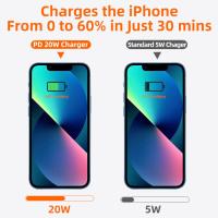 China Hot Sell Special Offer Fast Charger for 20W Phone Charger Fast Charging Celular Chargeur Phone Charger for sale