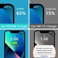 China Hot Sell Special Offer Fast Charger for 20W Phone Charger Fast Charging Celular Chargeur Phone Charger for sale