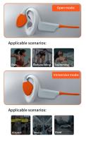 China XZH 2024 NewWireless Bluetooth Bone Conduction Earphone V5.0 Neckband Open Ear Wireless Headphones Sports Headset for sale