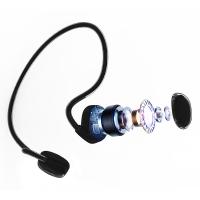 China Noise Canceling Sport Waterproof Stereo Air Conduction Open Ear Bluetooth Earphone Bultooth Wireless Headphones Headsets for sale