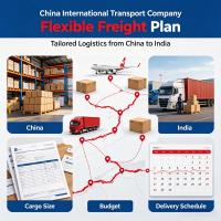 China Secure China International Freight Air Shipping From China To India China International Transport Company for sale