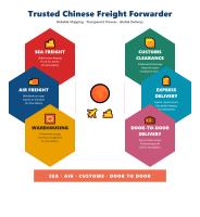 China Door To Door Chinese Freight Forwarder Sea And Air Freight Forwarding Customs Clearance for sale