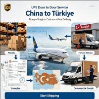 China UPS Express Shipping From China To Türkiye Ups Shipping Cost From China To Turkey 3-5 Working Days Ups Express Turkey UPS International Express for sale
