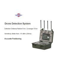 China Portable UAV Blocker Drone Detector with 10km Coverage Full Band and Black and White List Detection Features for sale