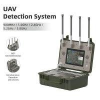 China Portable Anti Drone Jammer System With 10KM Range 100MHz–6.2GHz Detection for sale