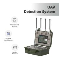 China Portable Anti Drone Jammer System With 10KM Range 100MHz–6.2GHz Detection for sale