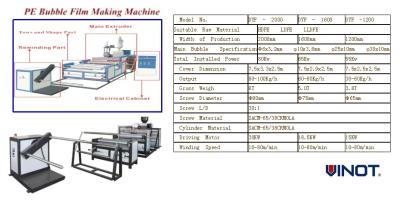 China Vinot Supplier High Speed Nice Quality Air Bubble Film Machine  Customized for U.S. Model No. DYF-1200 for sale