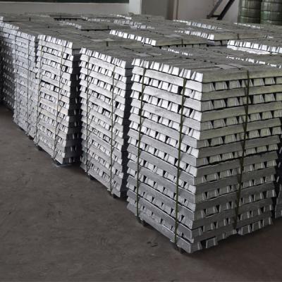 China Customized Size 6063 Aluminium Ingots For Precision And Durability In Manufacturing for sale