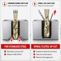 China High speed machine thread taps for stainless steel, high-efficiency coating thread taps with spiral tips for sale