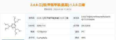 China Haminol 325GW - Water Solubed Methylated Melamine Resin for sale