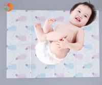 China Large Size 90x60cm Disposable Baby Changing Pads - Non-Woven Fabric with Waterproof Backing and Custom Sizes for sale