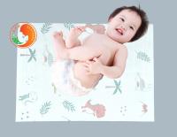 China Disposable Urine Underpads 90x60cm Leak-Proof Waterproof for Baby & Elderly Care with Custom Sizes for sale