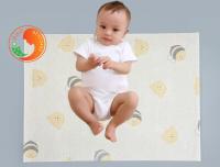 China Waterproof Disposable Baby Changing Mats 90x60cm & 80x60cm with Biodegradable Options and Custom Sizes for sale