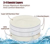 China Washable Breast Pads 10cm 12cm 14cm Diameter Options with 3-4 Layer Absorbent Construction for sale
