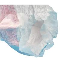 China Disposable Sanitary Panties M/L/XL Sizes 73-96cm Super Absorbent 360° Leak-Proof Women Period Underwear for sale
